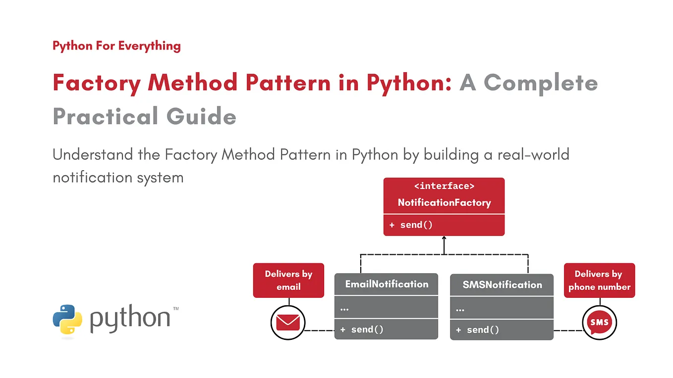 9 Cloud Architecture Patterns Every Engineer Should Know | Cloud For ...