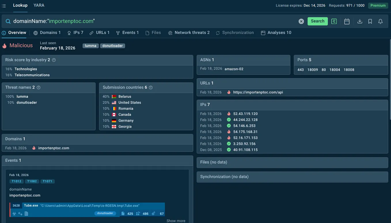 LOLBin Attacks Explained with Examples: Everything SOC Teams Need to ...