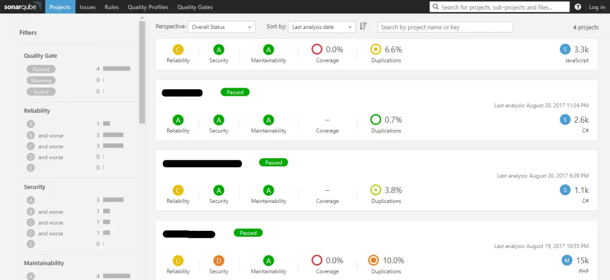 The Nature of Software Development โดย Ron Jeffries | by iFew | Medium