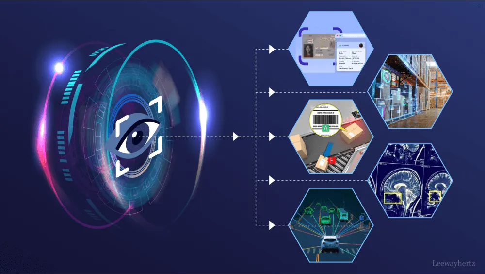 Mimariden Uygulamaya Embedding (Gömme) Modelleri | by Cahit Barkin Ozer ...