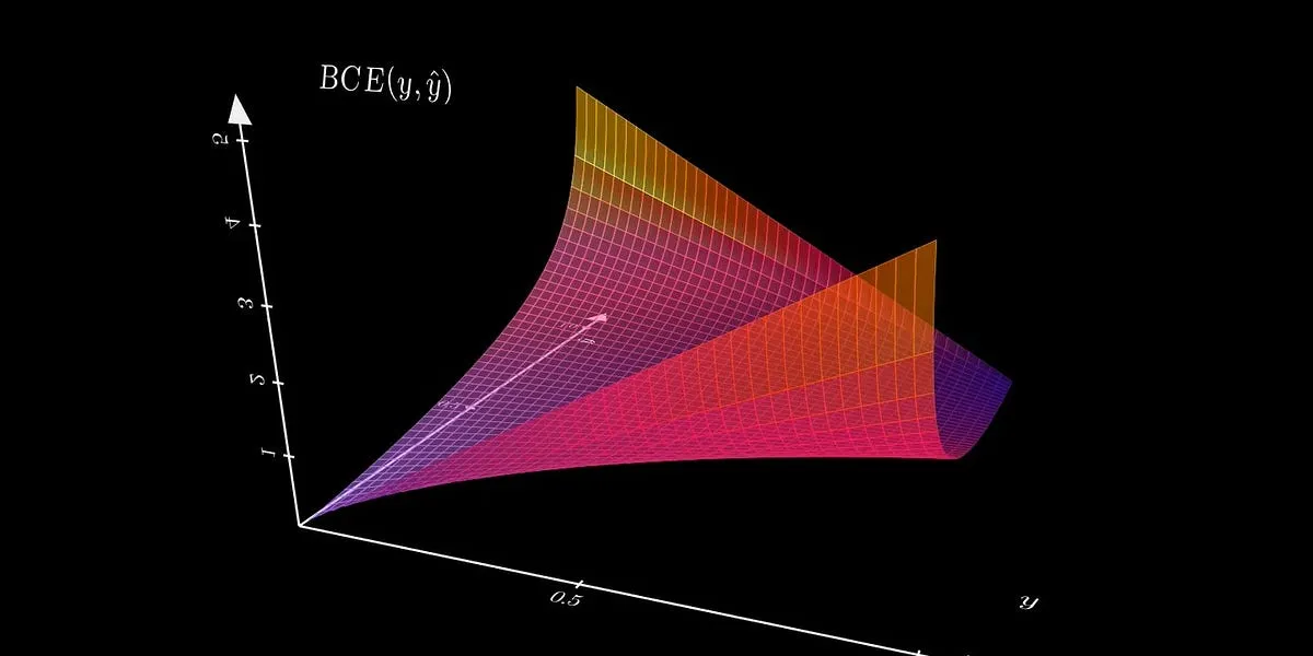 Precision, Recall, Sensitivity, Specificity — Very Brief Explanation ...