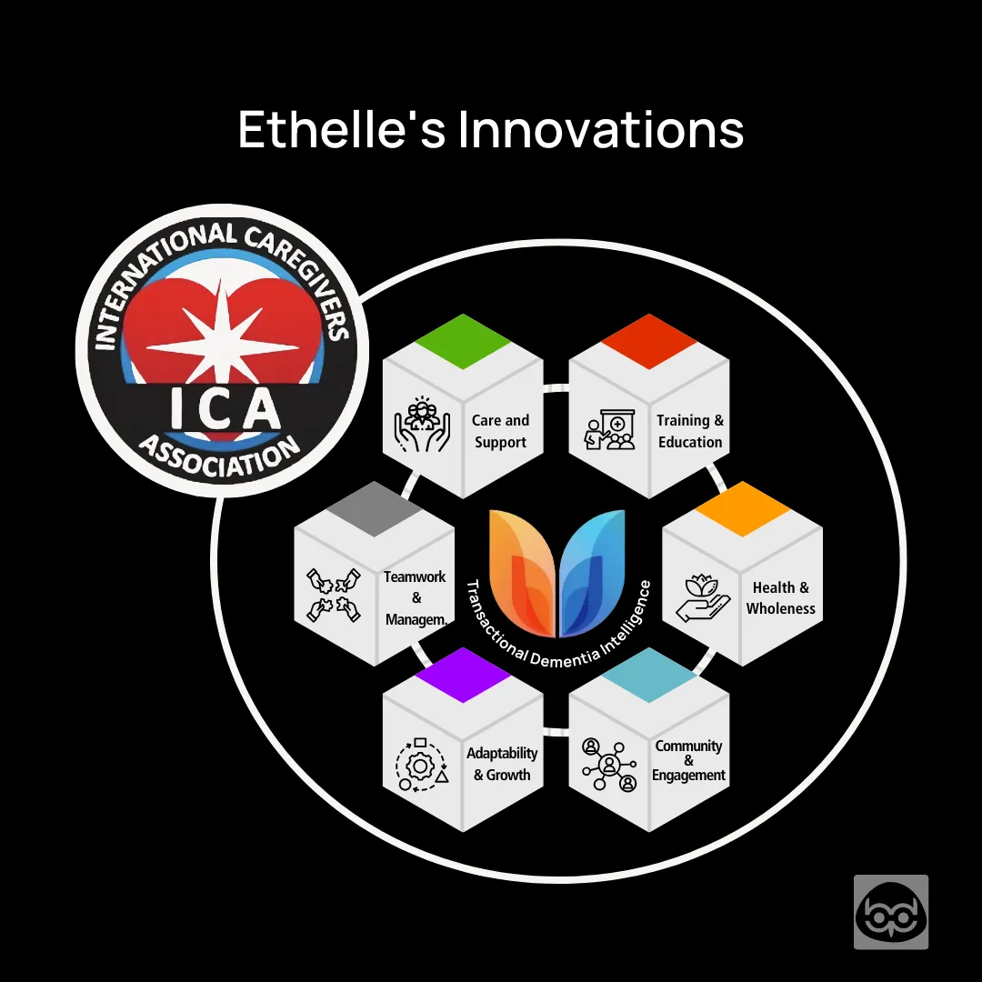 Unbreakable Innovation Spirit: The Teacher Who Built a Beverage Empire ...