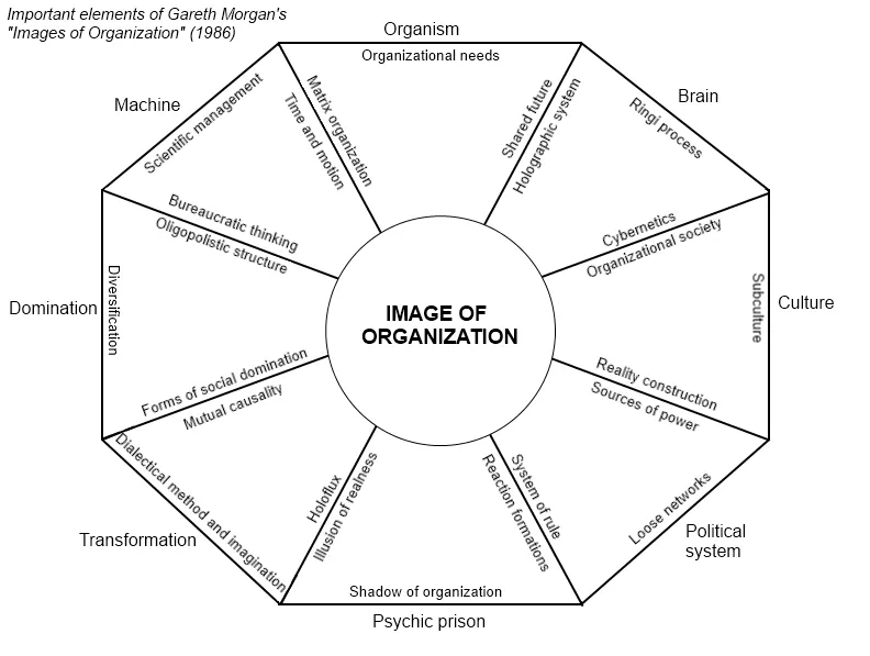 Building A Task Orchestrator With Python And Graph Algorithms A Fun And Practical Guide By