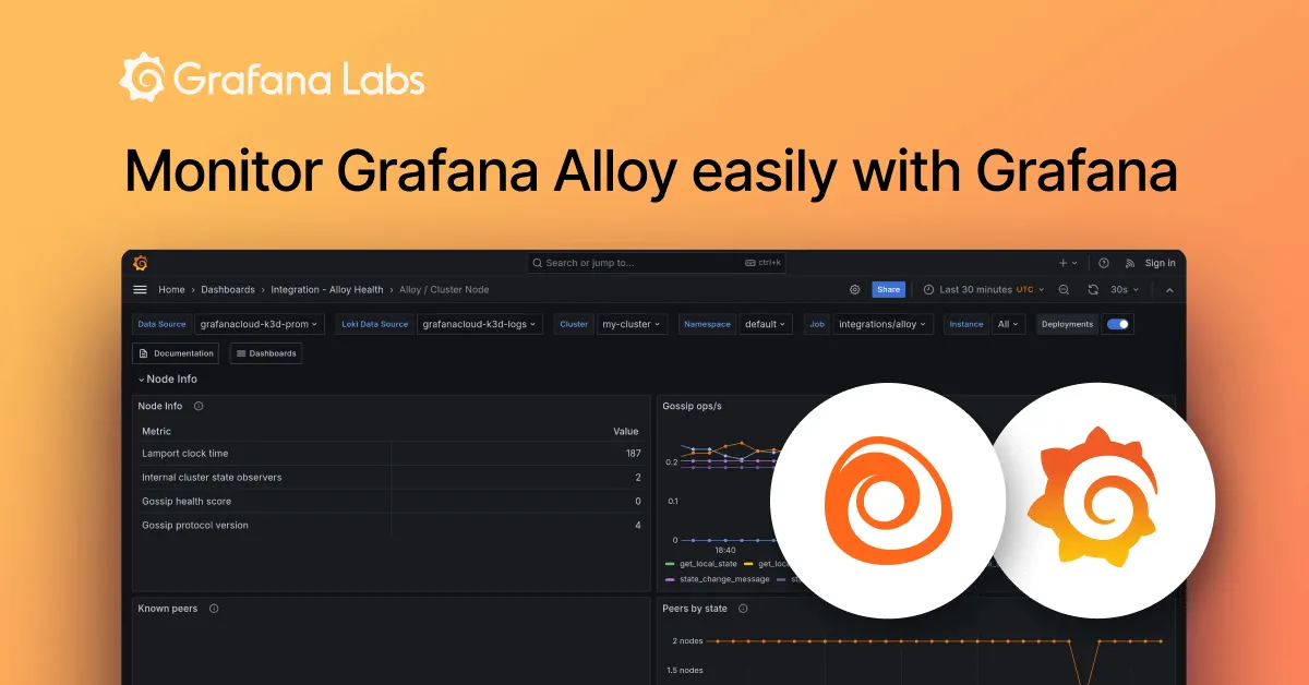 Build a Full Observability Stack with Grafana, Loki, Fluent Bit, Mimir, and OpenTelemetry | by ...