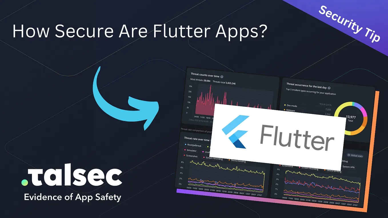 Implementing OpenID Connect Authentication in Flutter: A Developer’s ...