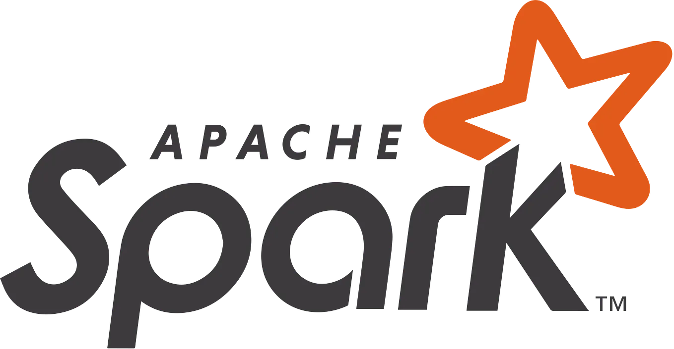 Auditing Data Quality with YData Profiling | by Fabiana Clemente ...