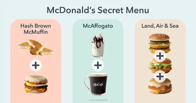 The Ultimate Guide to Big Mac: History, Sizes, and the Magic Behind the ...