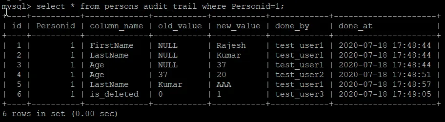 Implementing Token-Based Authorization on AWS API Gateway with Microsoft Entra ID | by Rajesh ...
