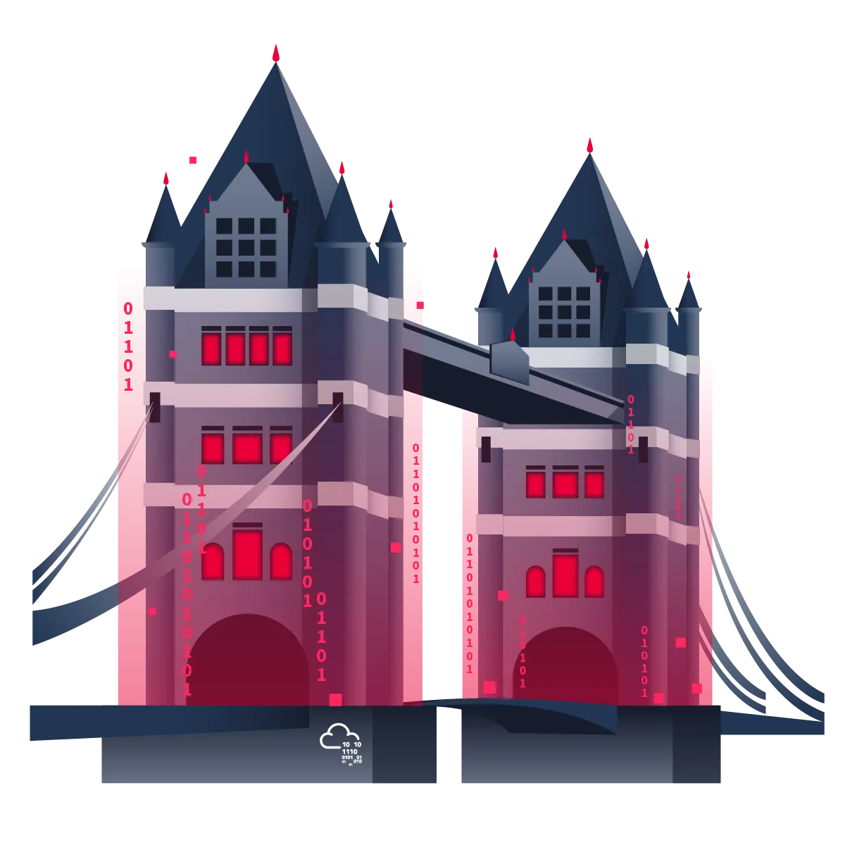 Whiterose — TryHackMe CTF Walkthrough | by NTHSec | Medium