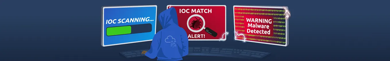 TryHackMe Intro to Malware Analysis Write-Up | by Toumo | Medium