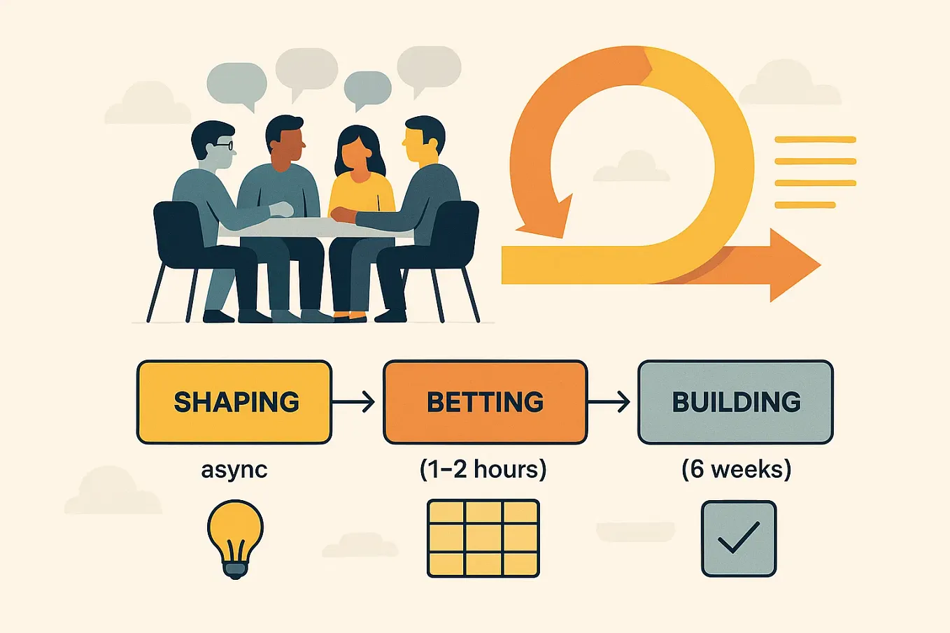 Resolving Maven Dependency Issues No Versions Available For Net