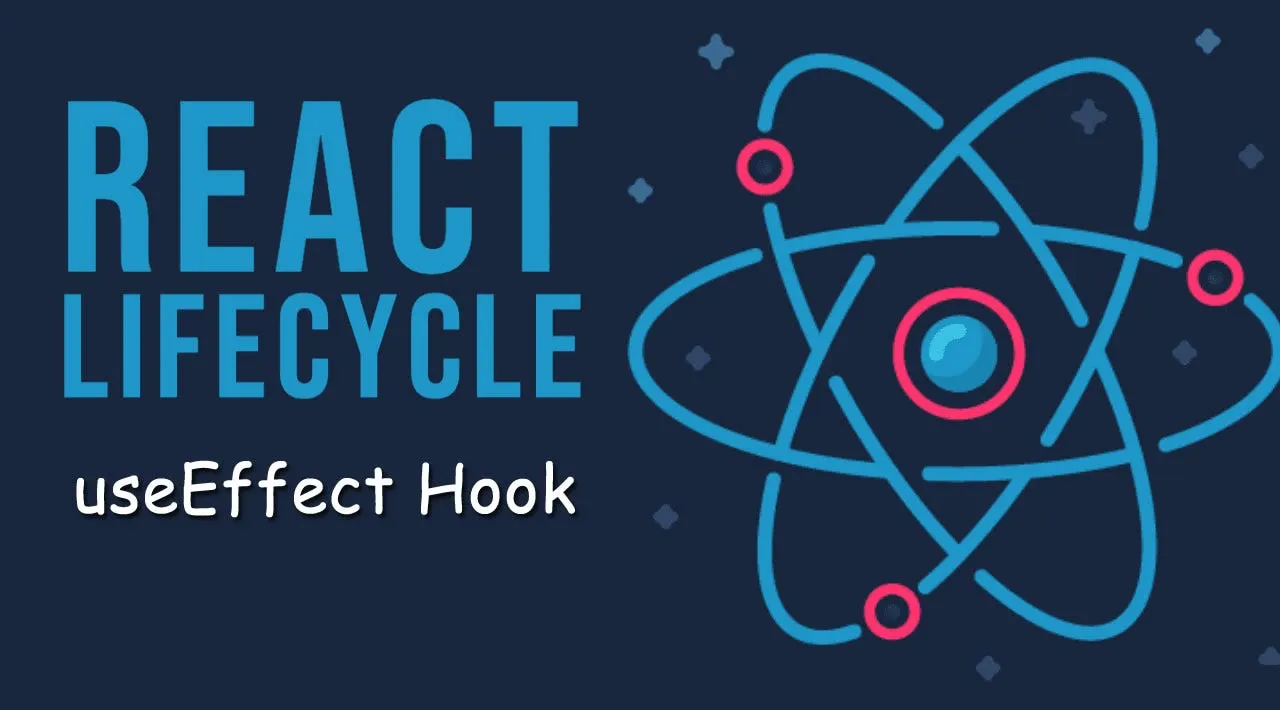 Force Component to re-render With Hooks in React | by Harsh Patel | JavaScript in Plain English