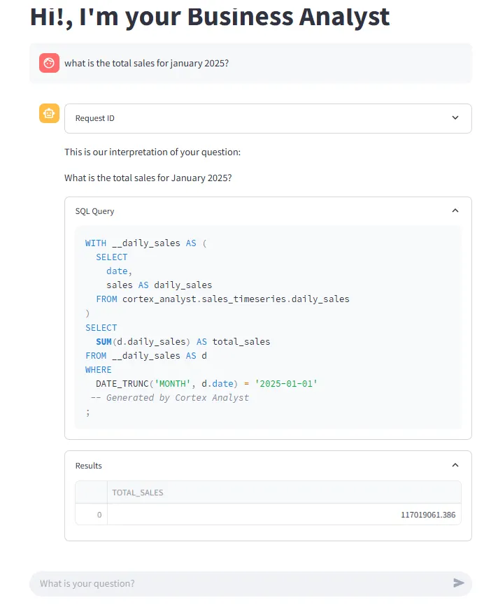 Clear the clutter! Find + drop undead dbt-created tables | by Aly K | Red Pill Analytics