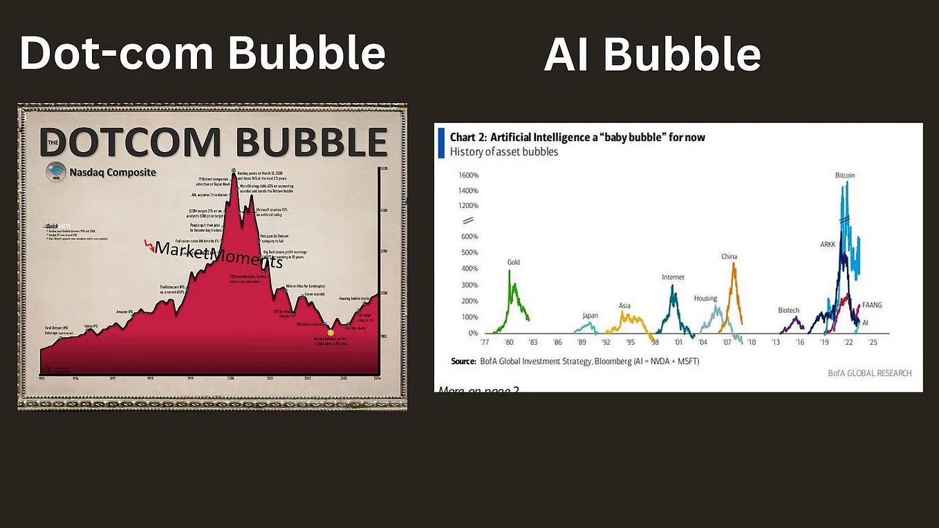 Stop Using Every AI Tool You see, Start Using the Right Ones. | by My ...