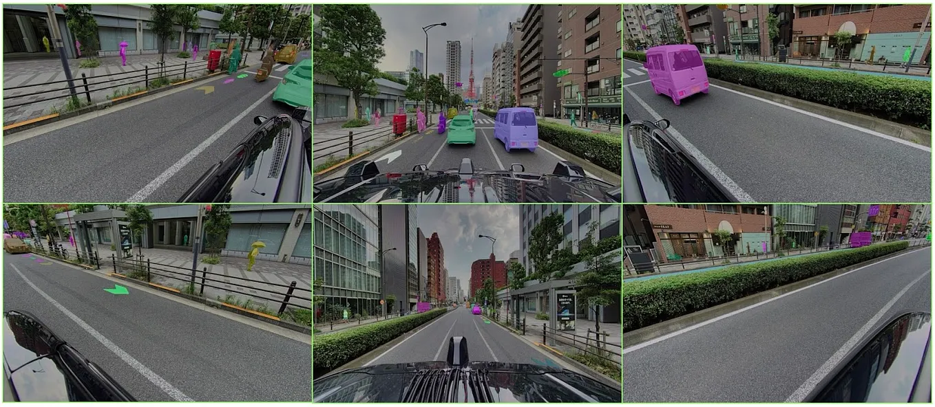 Retraining Efficientdet For High Accuracy Object Detection By Jason Li Ml6team