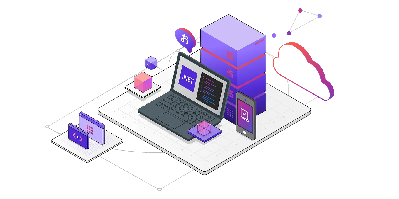 Clean Architecture Fundamentals Net Core Web Api Microservices Architecture By Jeslur 