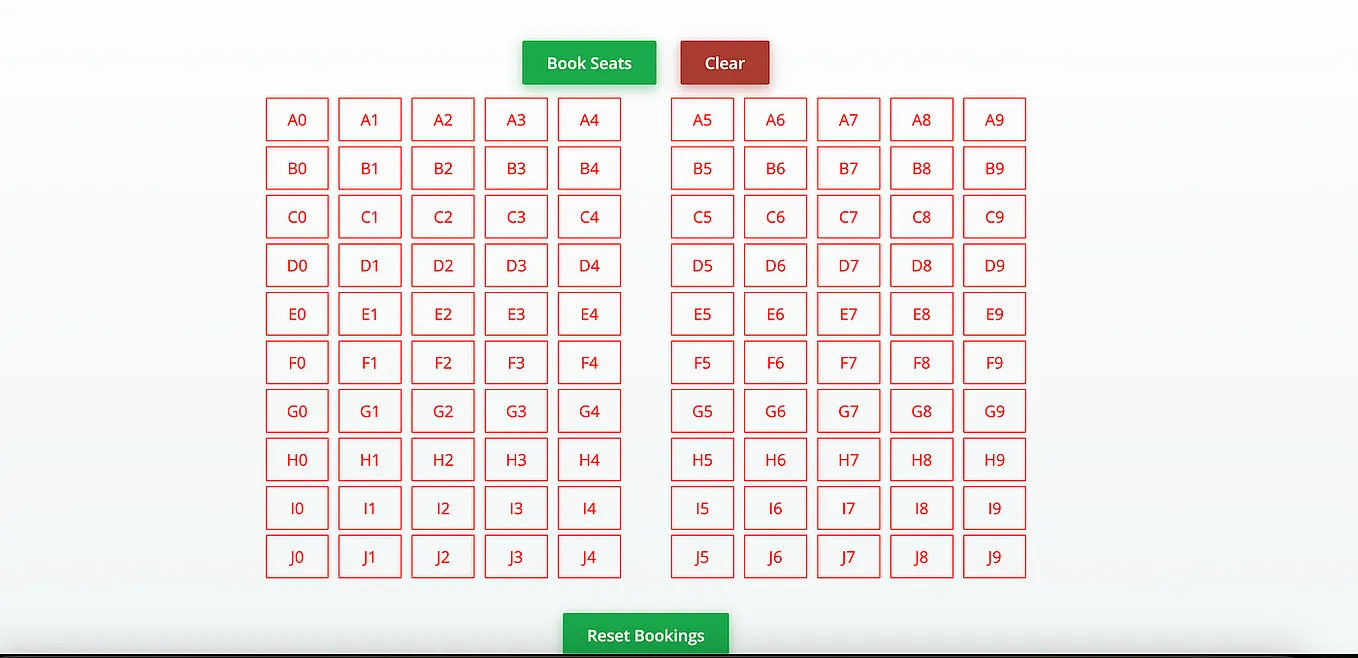 Infosys (Specialist Programmer) Interview Experience | by Tushar Patil ...
