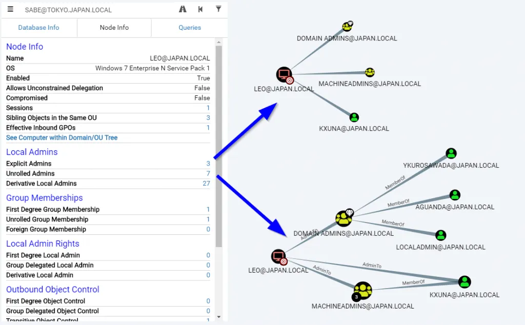 How to Use OSINT Tools to Extract Email Addresses and Useful Info from GitHub | by Paritosh ...