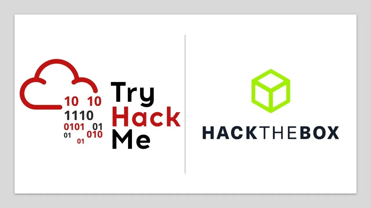 Linux Fundamental (Hack the Box) Walkthrough | by Nishupradhan | Medium