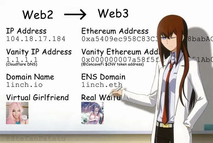 Ultimate Guide for Hosting Twitter Spaces like a “pro”. Hardware & software tools. | by Mar ...