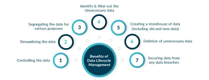Addressing Sub Pixel Rendering And Pixel Alignment Issues In Web Development By Nikhil Gupta
