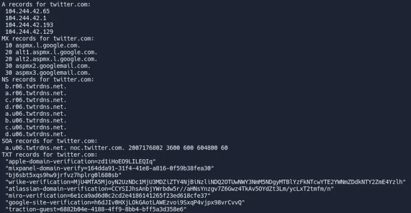SQL Injection Scanner Using Python | by Jsquared7 | Medium