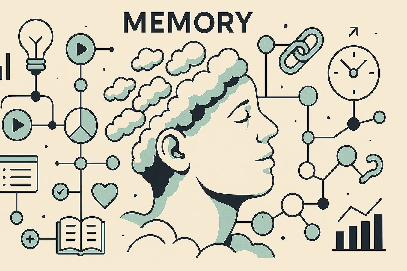 Building Ai 🤖 Agents Using Langgraph Part 5 Adding Memory To The Agent 🚀 By Harsha J S Medium