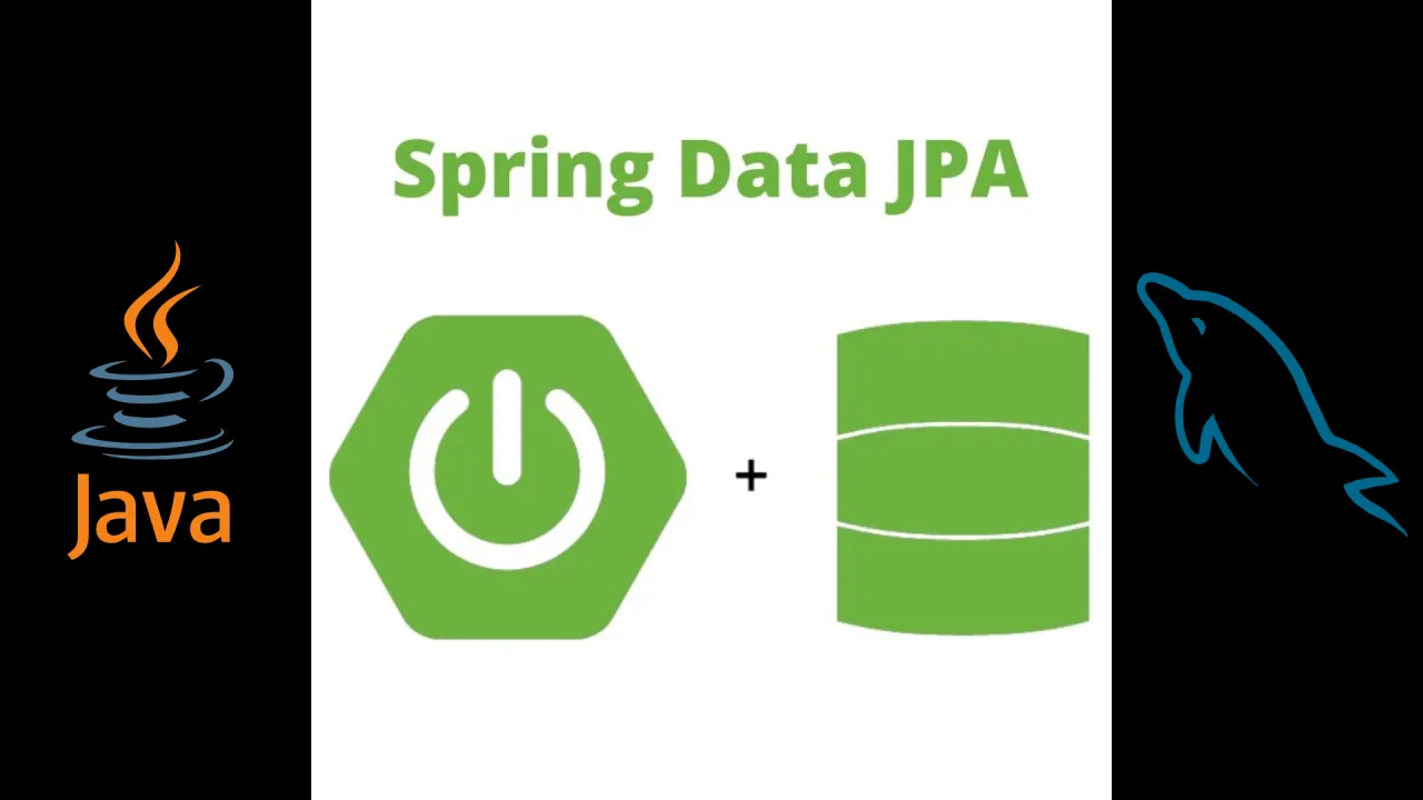 Spring Boot Logging for AWS CloudWatch | AWS Tip