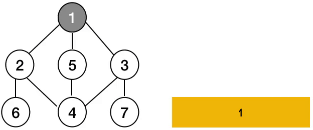 Median of a Binary Search Tree. (The parent problem can be found here ...
