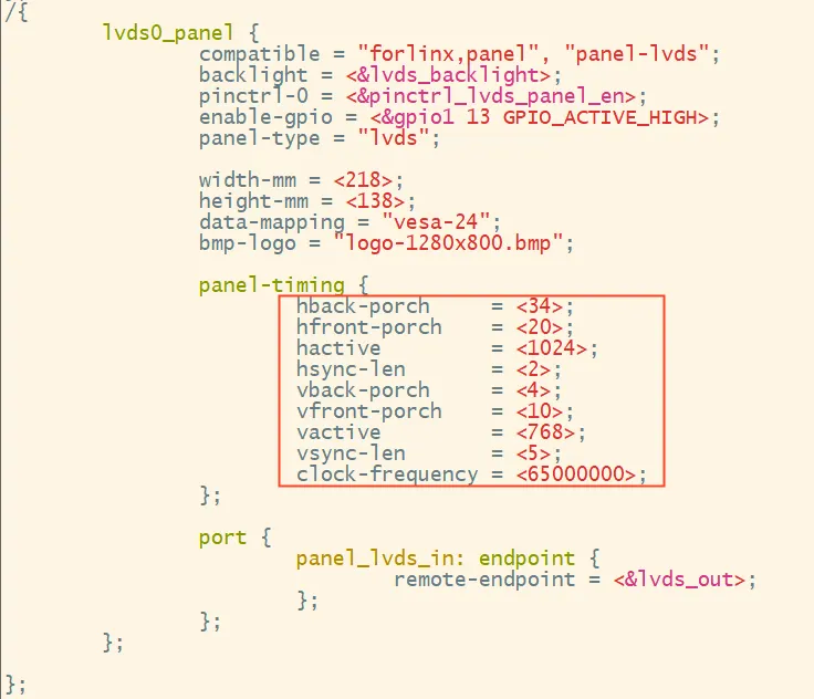 Master the Complete Process of Reading and Writing Files on Storage ...