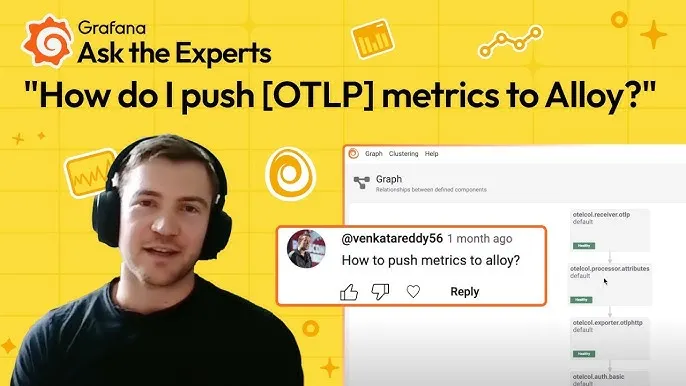 Deploying Wazuh On Docker Simplifying Security Monitoring Configuration By Sheetal Agarwal