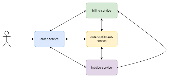 Real-Time Face Recognition Using CCTV Images: A Guide to Understanding ...