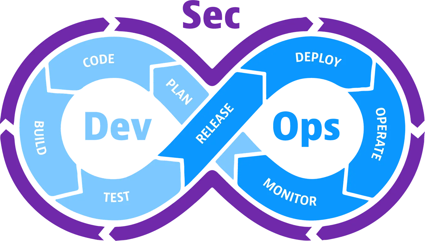 Building a Simple Web Server with Docker: A Step-by-Step Guide | by Daniel Azeez | Medium