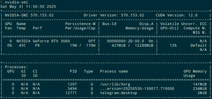 How to deploy the llama3 large model in CPU and GPU environments with Ollama | by Gen. Devin DL ...
