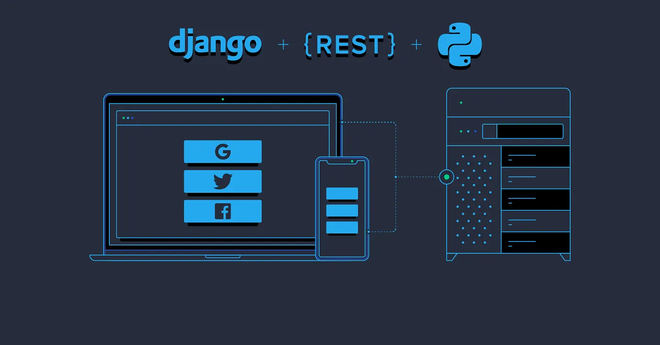 Jwt Authentication In Django Rest Framework With Simple Jwt A 4970