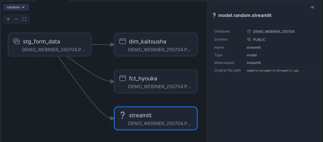 Snowflake Unveils Their Own Notebook: 6 Game-Changing Features | by ...