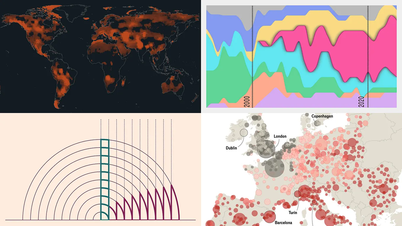 Build a Connector Map in JavaScript (Tutorial) | by AnyChart | JavaScript in Plain English