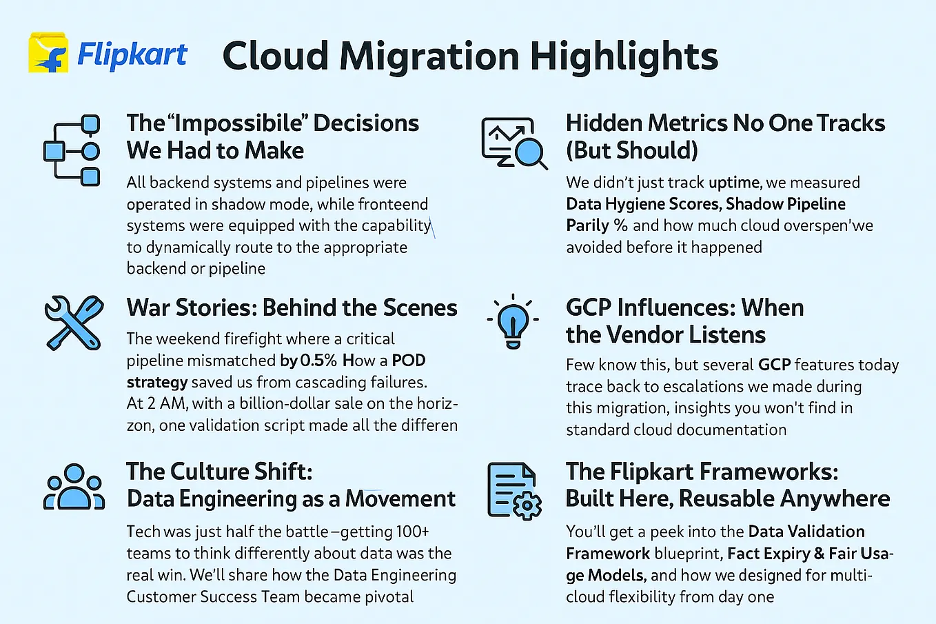 The Future of Meta Tag Management for Modern React Development: Introducing React-Helmet-Async ...