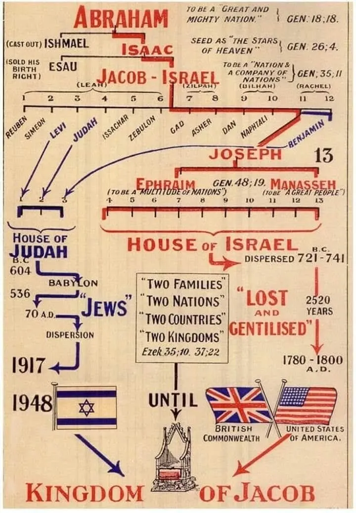 What Happened To Adolf Hitler’s Family? Meet The Descendants Of The ...