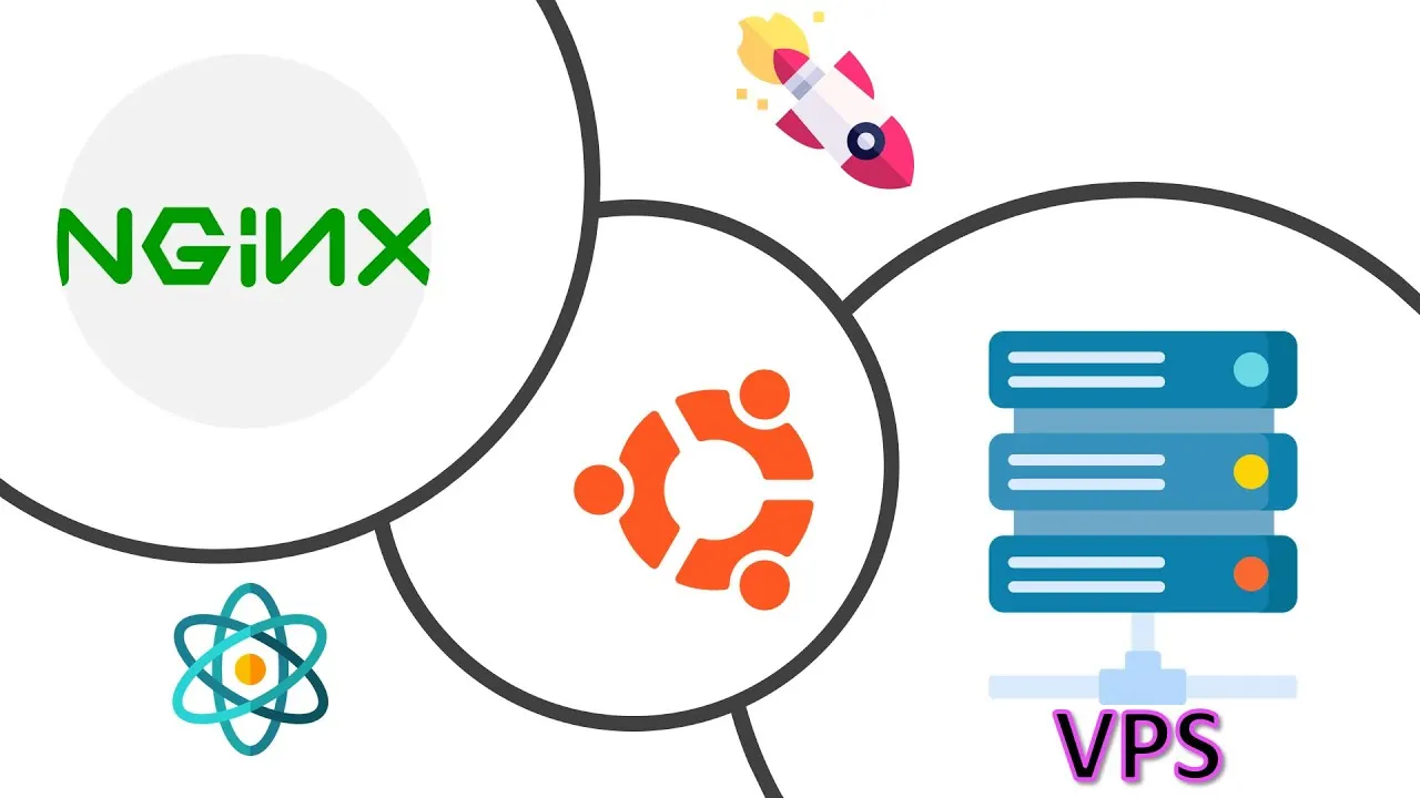Building LLM Models with Rasa: A Comprehensive Guide | by Abdullah ...