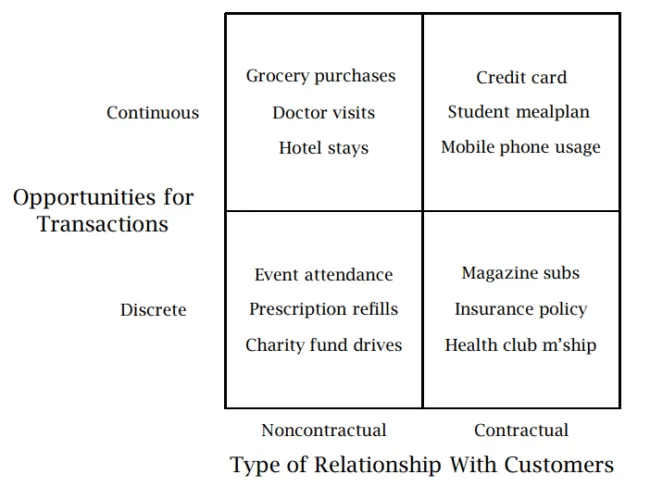 Intent classification of texts using Generative Adversarial Networks ...