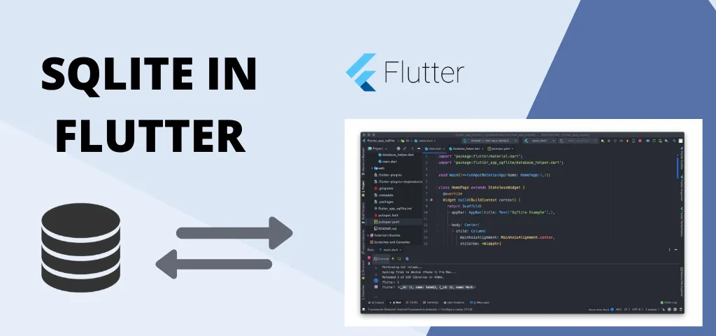 Understanding the Power of ‘copyWith’ in Flutter. | by Rohan Patel ...