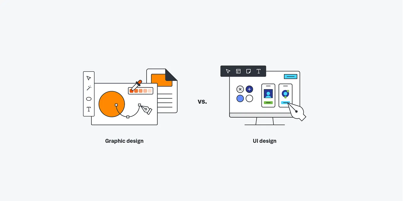 Best VS Code Extension Series: Auto Rename Tag | by Chandan Kumar ...