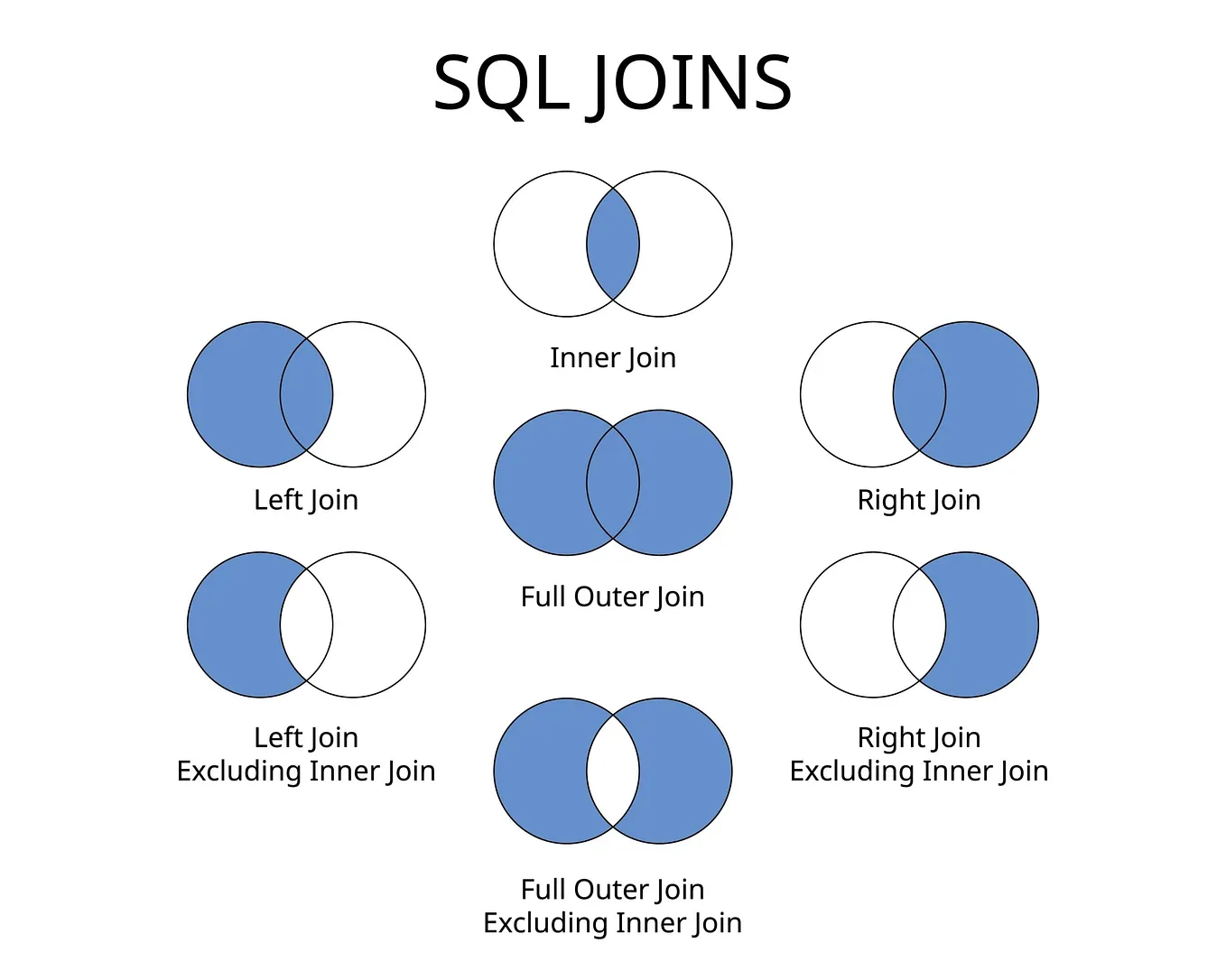 The Simplest System Design Pattern That Solves 80% of Scale Problems ...