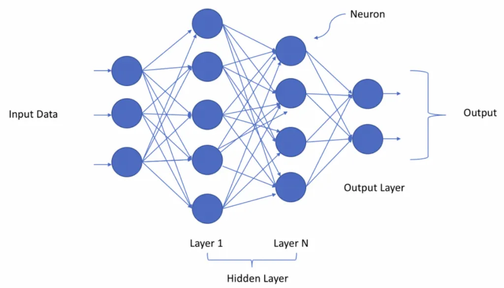 Mastering NLP Text Preprocessing: A Complete Guide to Tokenization ...