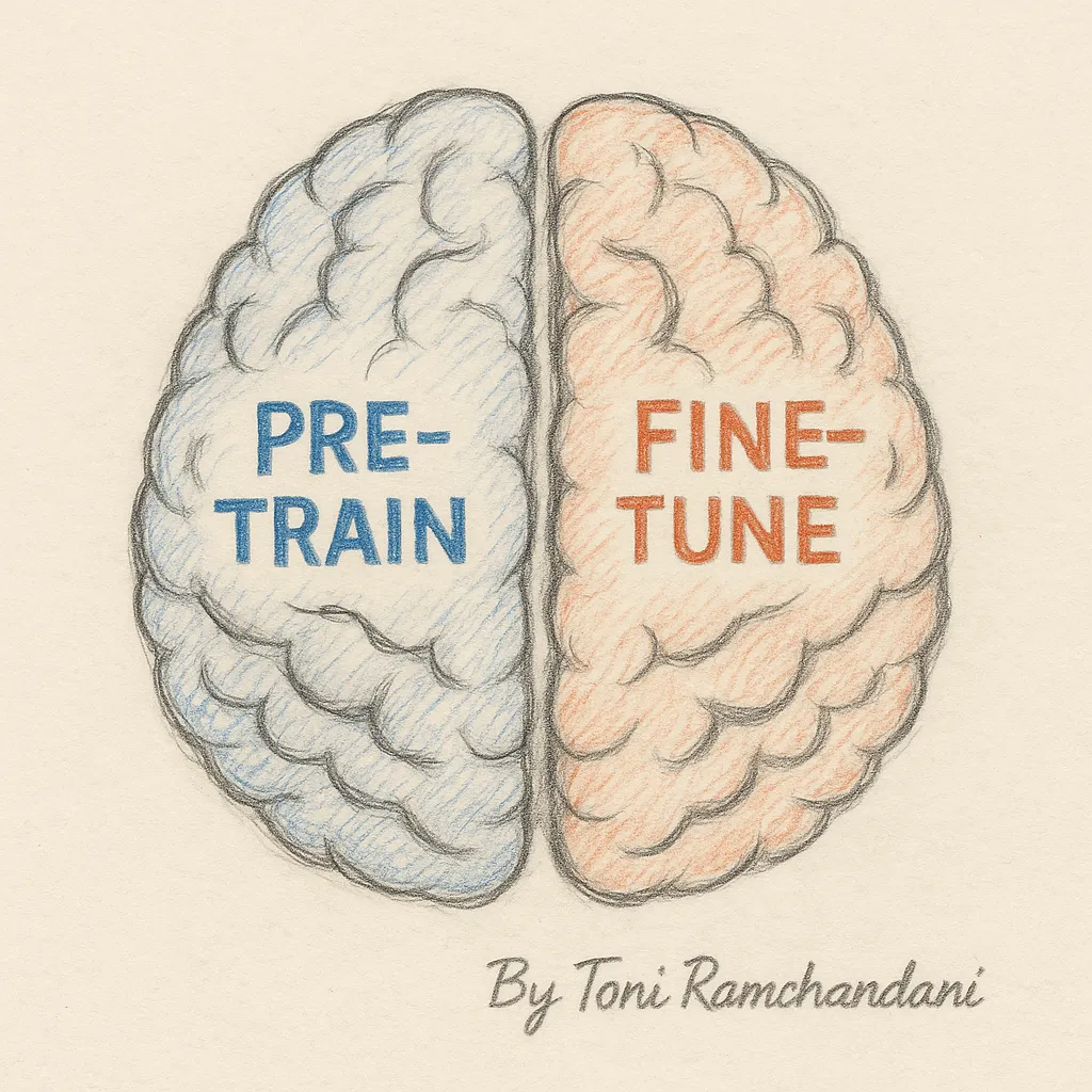 Stable Diffusion 3.5 Large Fine-Tuning Tutorial | by Hey Amit | Medium