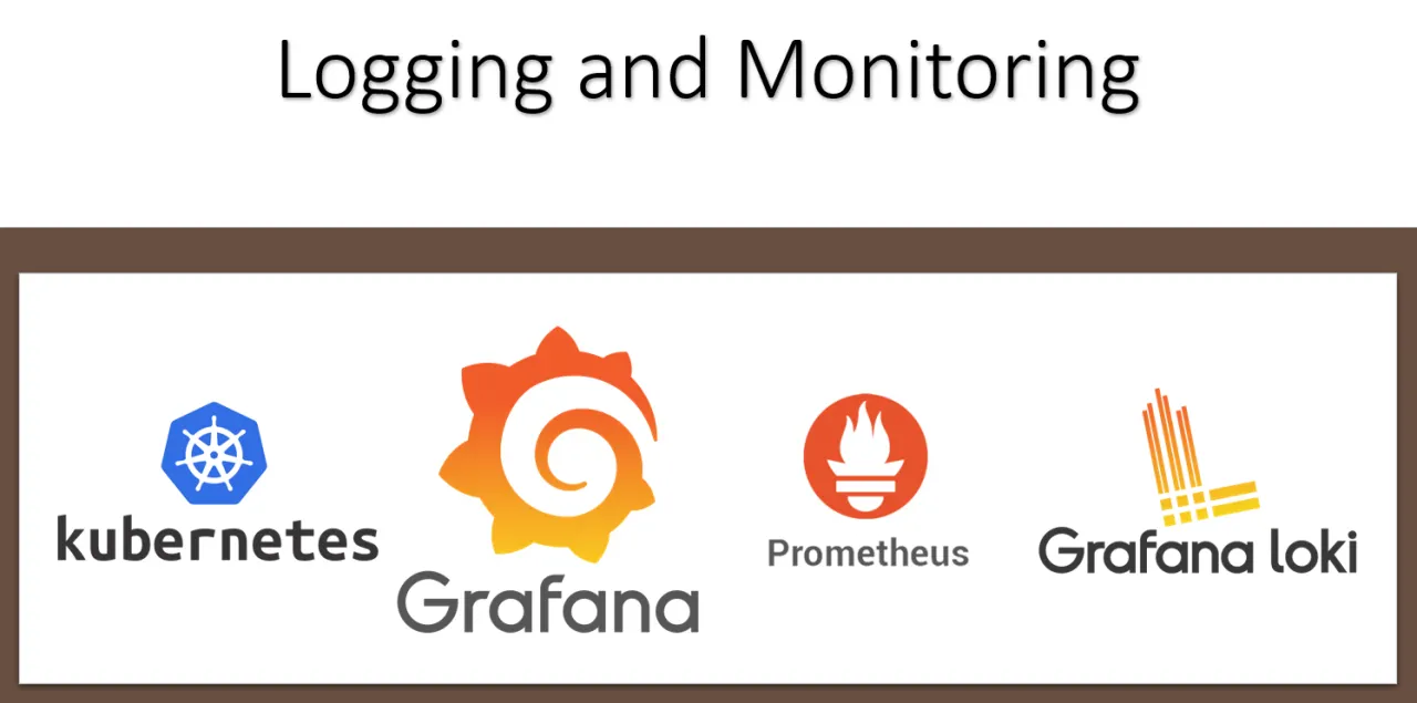 Face Detection Using Haar Cascade Classifier In Python Using Opencv By Vaibhav Hariramani