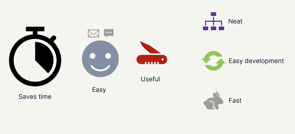 Getting User Input from the Terminal in Rust | by Rust, made easy. | Medium
