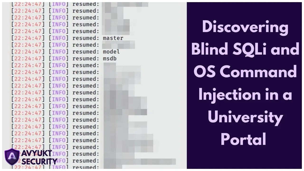 How to enumerate SUID binaries easily using SUID3NUM | by Avyukt ...