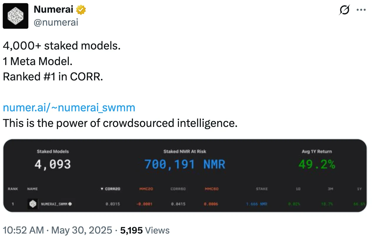 Encrypted Data For Efficient Markets | by Richard Craib | Numerai | Medium